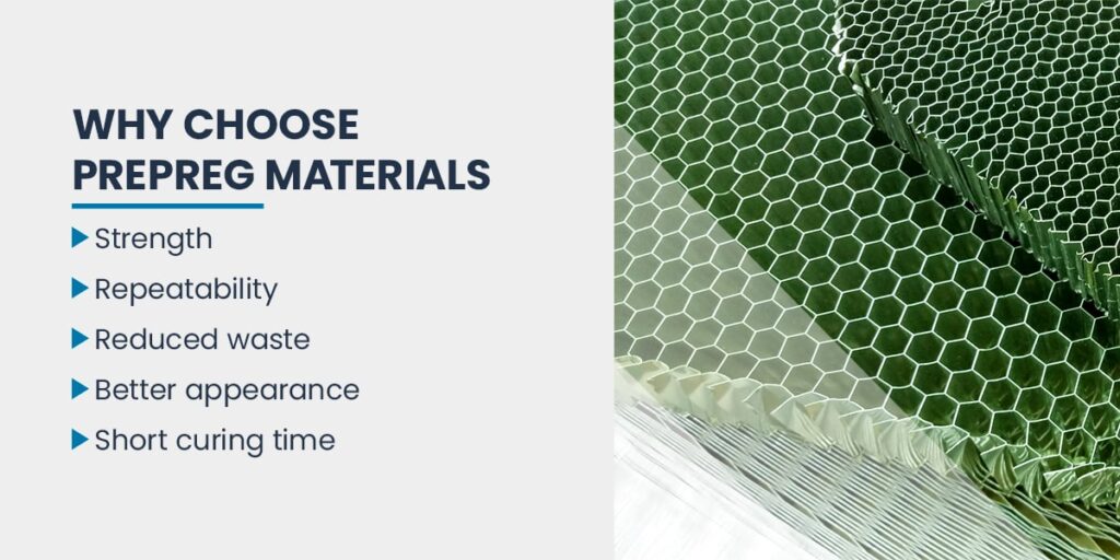 Prepreg Composites | Pre-Impregnated Materials | Atlas Fibre