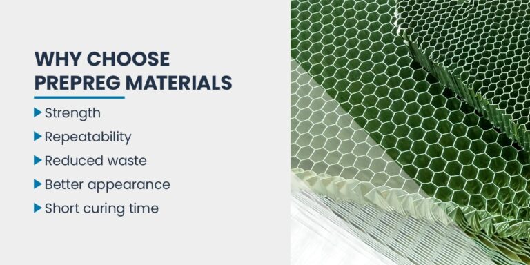 Prepreg Composites | Pre-Impregnated Materials | Atlas Fibre