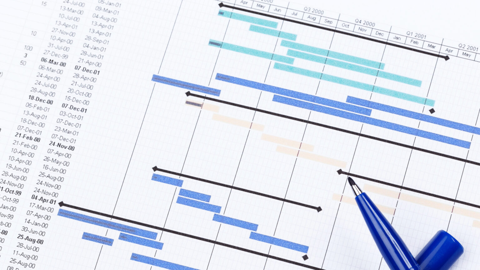 Lead Times: Planning for Material Availability - Atlas Fibre